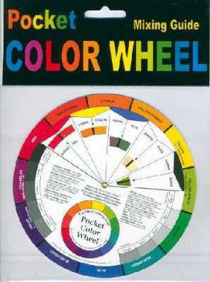 Color Wheel - Pocket Size – lapp-elisa.com